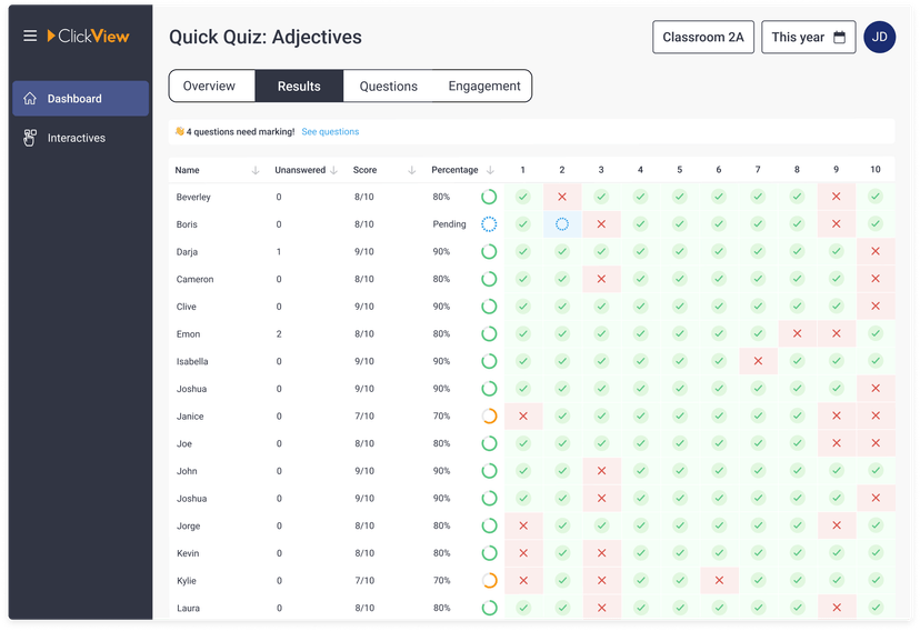 Target Learning Gaps with Classroom Analytics | ClickView