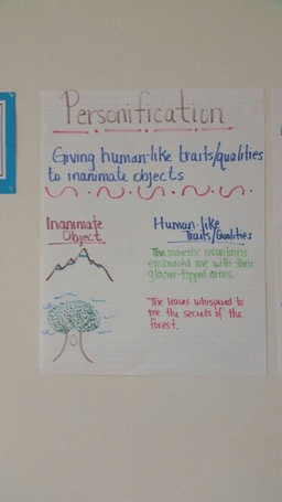 Personification Examples in Literature: A Teacher’s Guide