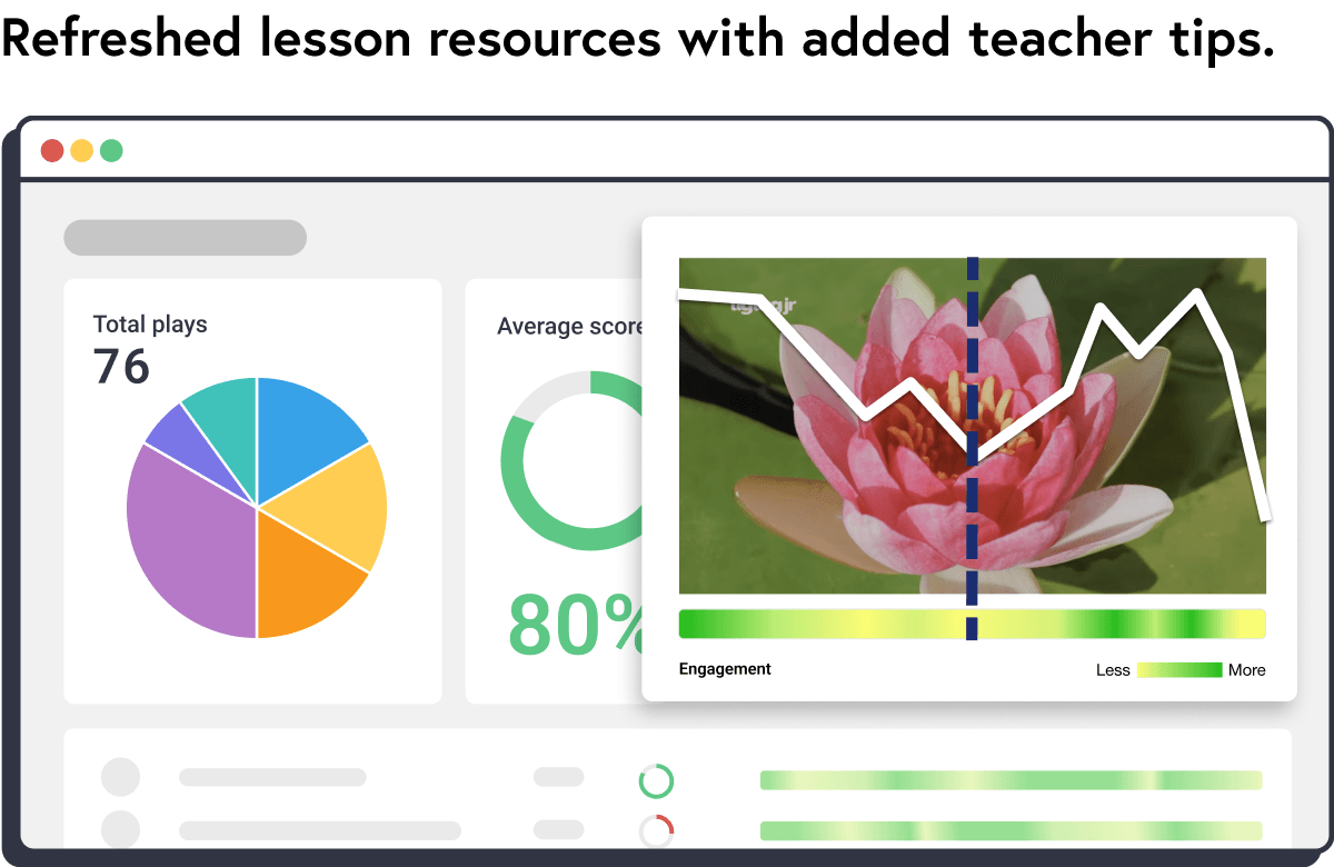 Tigtag and Tigtag Junior Have Found A new home in ClickView | ClickView