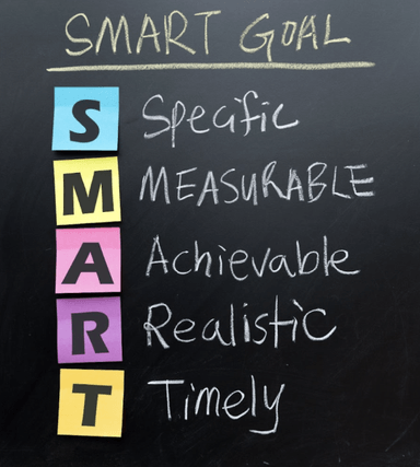 42 Educational Goal Examples For Students & Teachers | ClickView