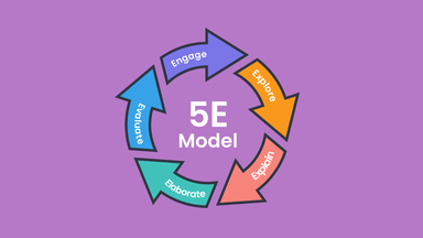 What is the 5E Model? Lesson Plan and Instructional Guide