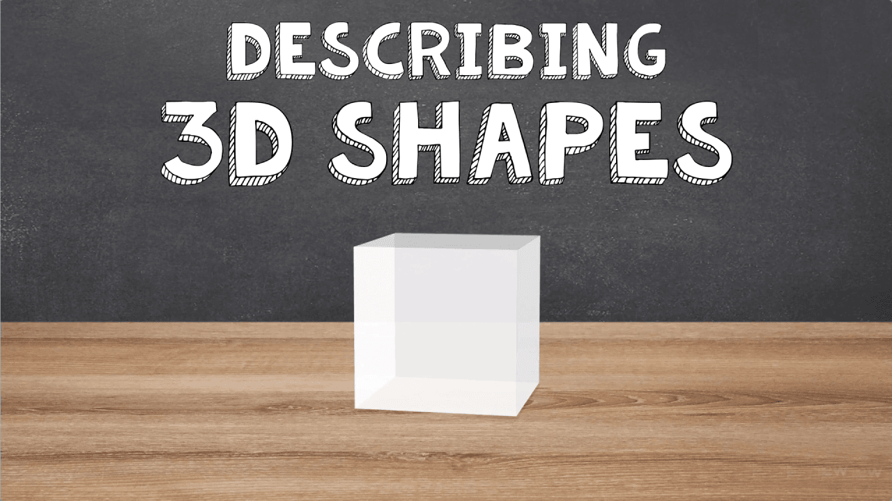 Engage Your Students With Video Resources | ClickView