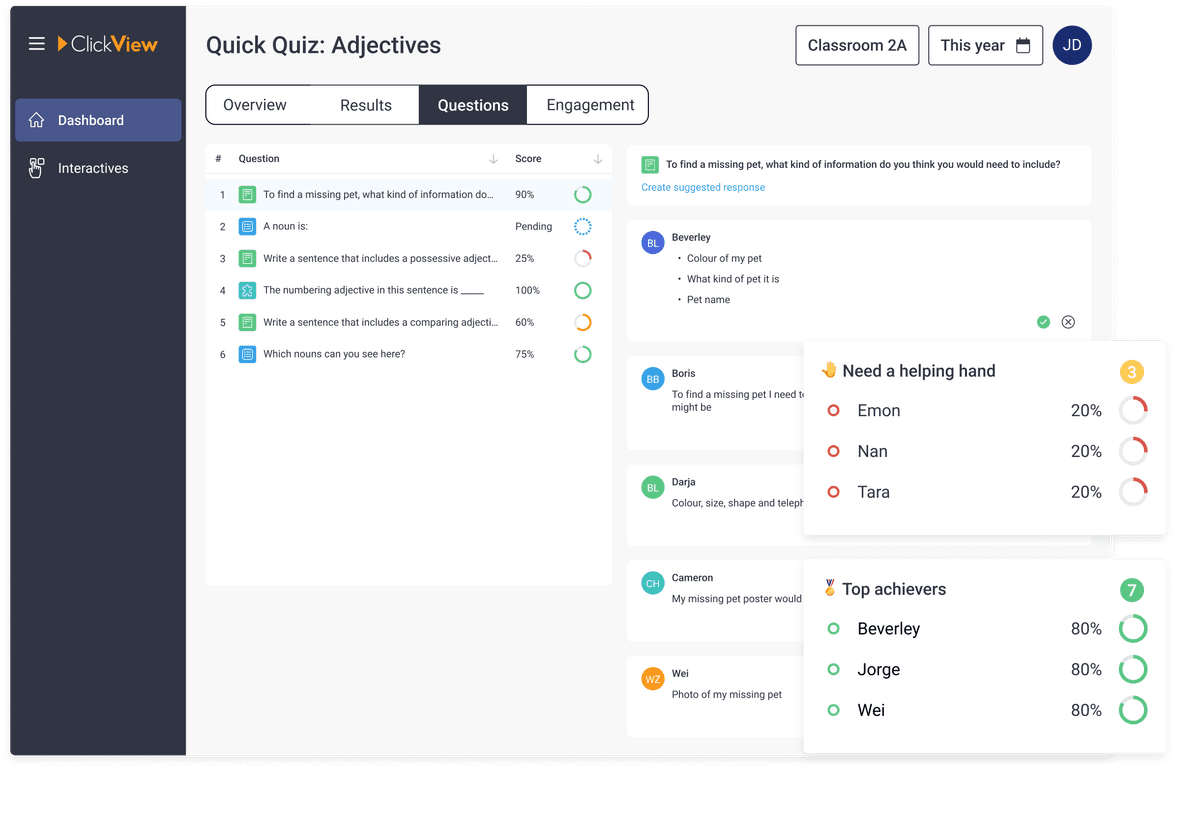 Target Learning Gaps with Classroom Analytics | ClickView
