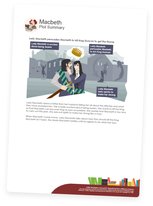 Educational Video Resources For Secondary Schools | ClickView