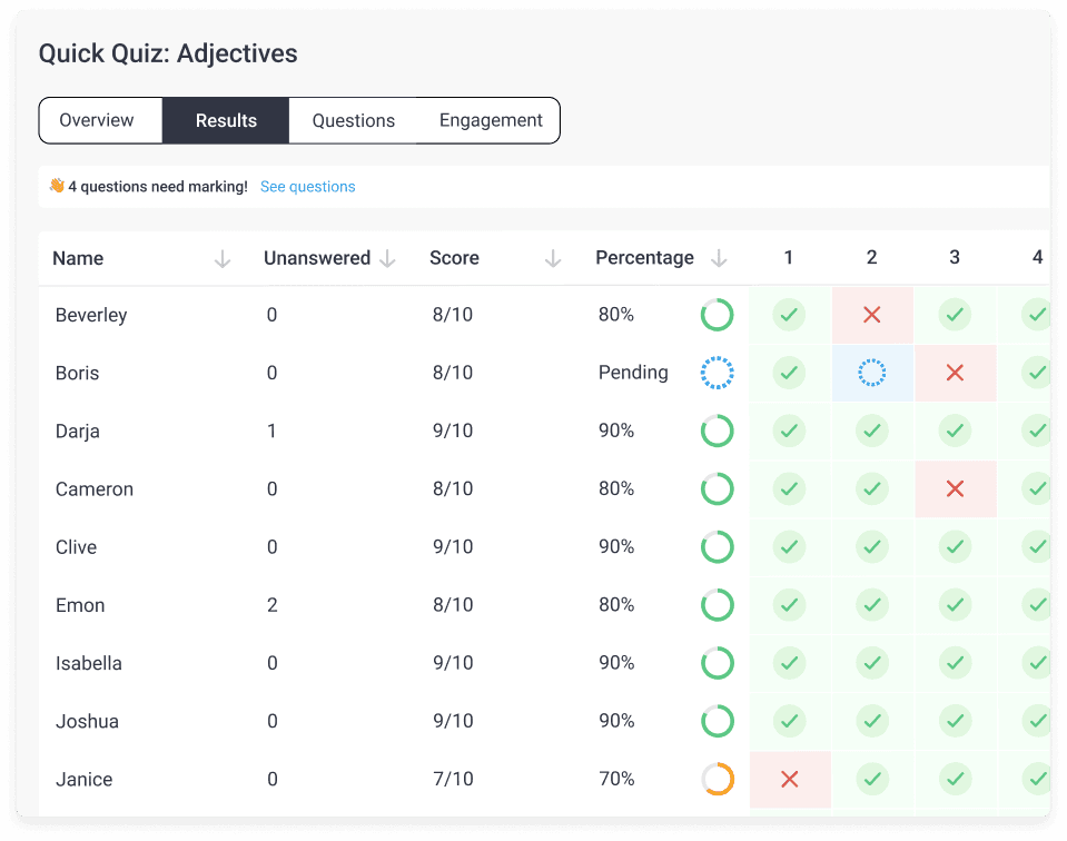 Data-Driven Video Analytics for Schools | ClickView