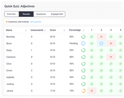 Data-Driven Video Analytics for Schools | ClickView
