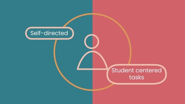 Active Learning Strategies For Use In The Classroom | ClickView