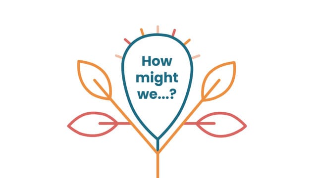 How To Create An Effective Teaching Plan In 4 Steps | ClickView