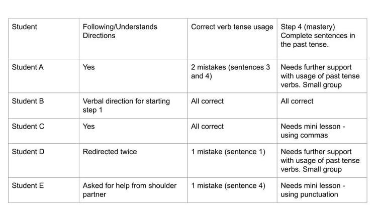 13 Tips for Managing Large Class Sizes | ClickView