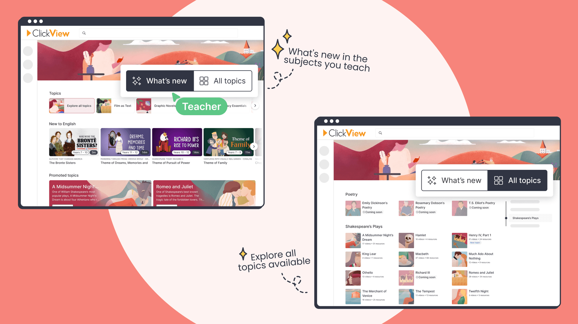 42 Educational Goals & Objectives Examples | ClickView