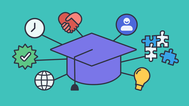 5 Problem-Based Learning Examples To Promote Critical Thinking